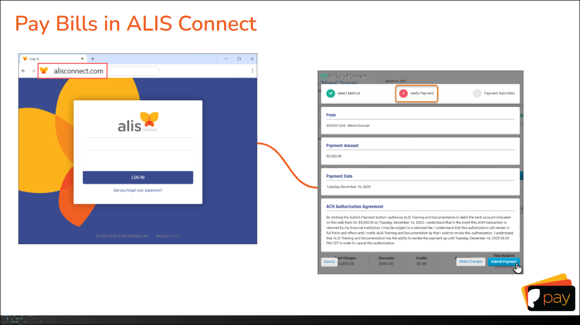 ALIS Pay: From Application to Automated Payments – Medtelligent
